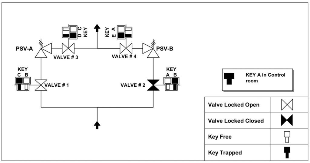 The Weekly Reflektion 18/2022 « Reflekt AS
